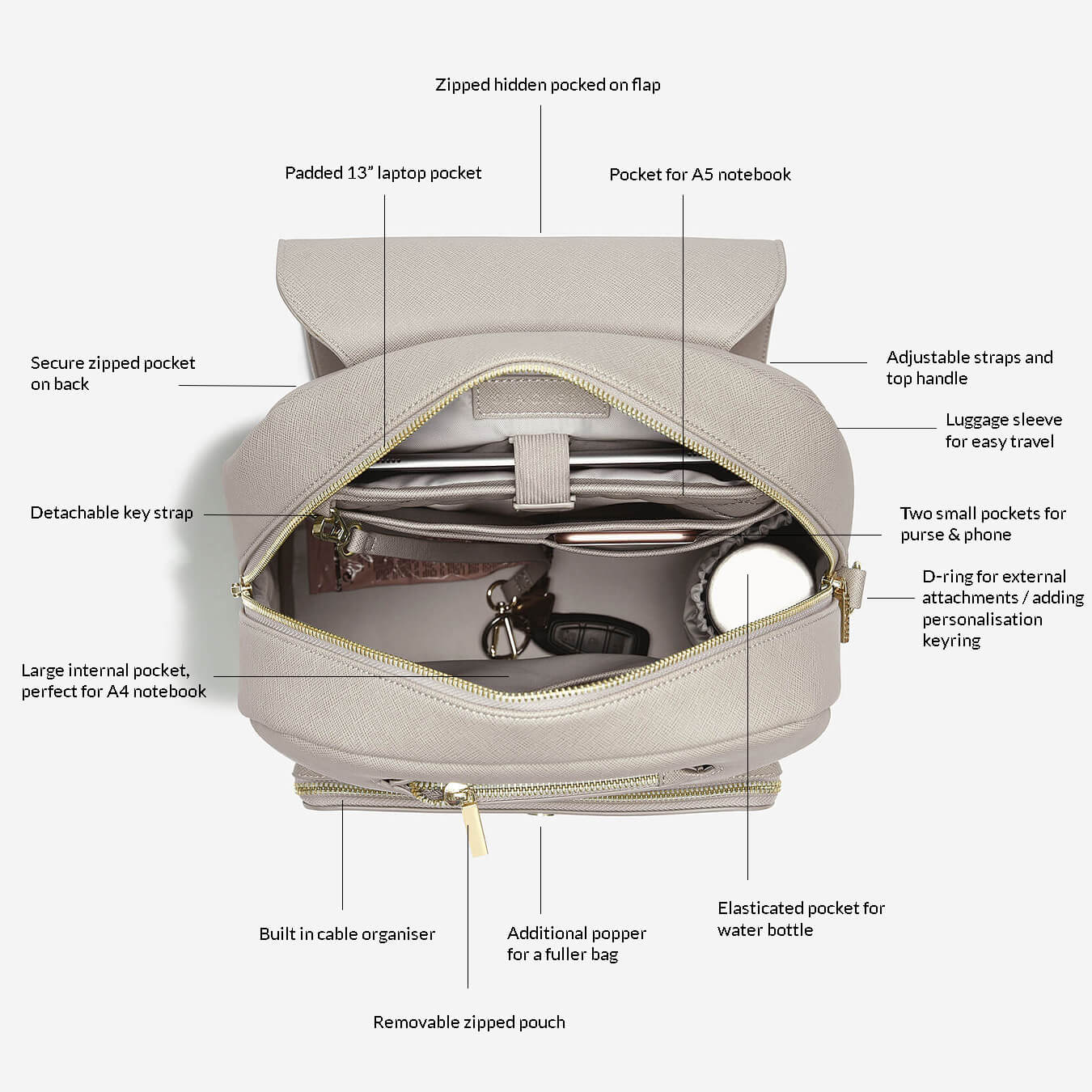 【STACKERS】バックパック グレージュ - Nature Ave.